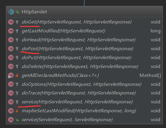 Servlet开发（二） | djwang呀